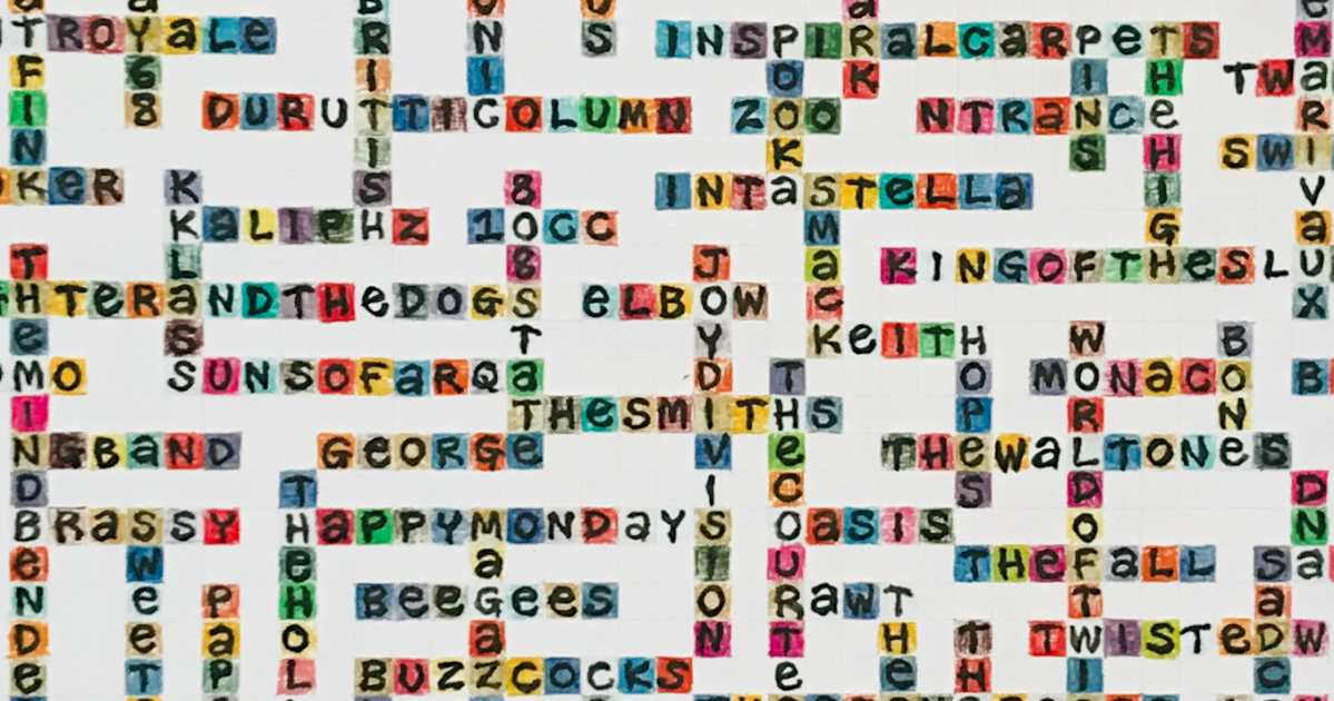 Manchester Bands Limited Edition Prints - name-chains : prints ...